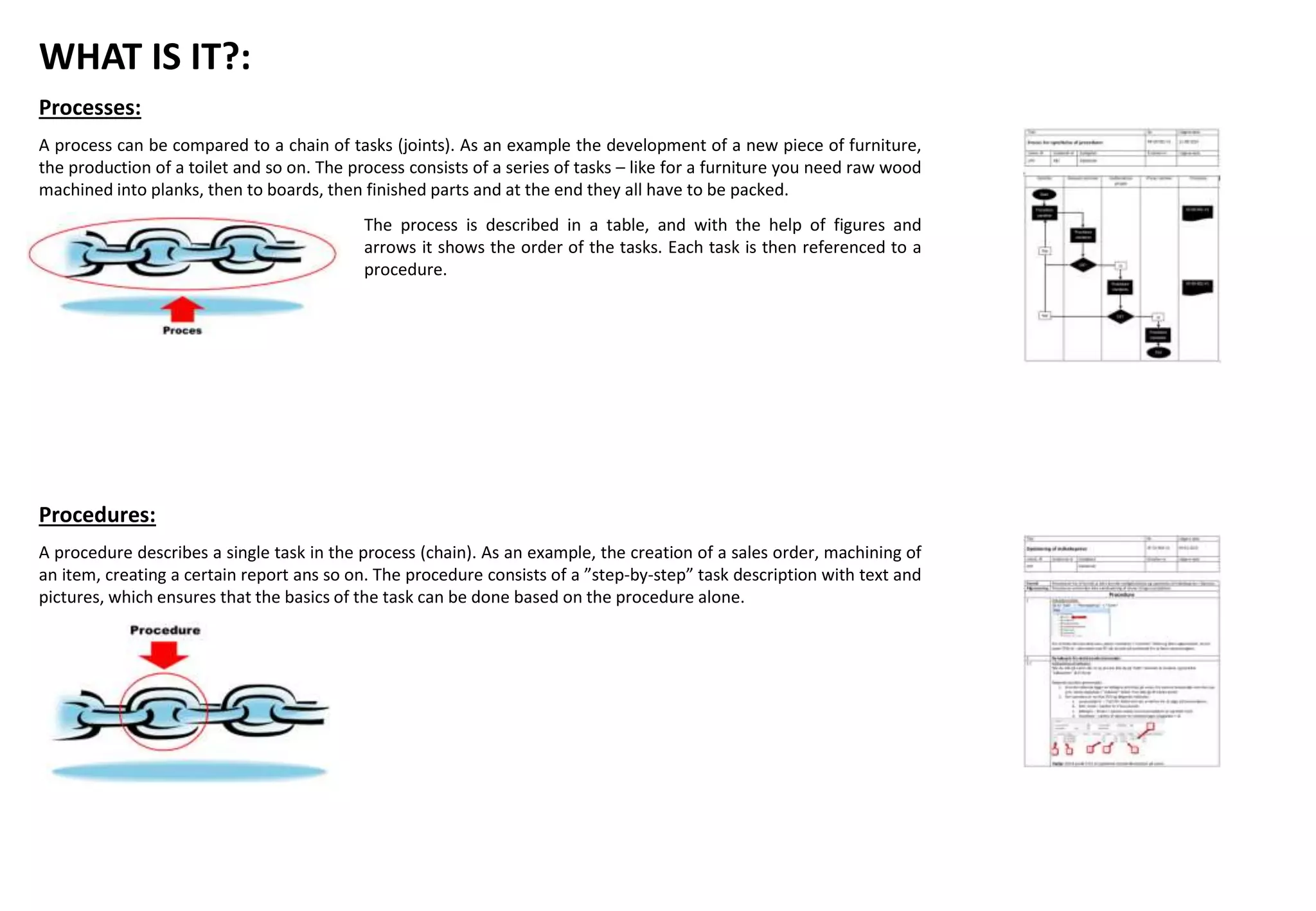 Introduction to processes and procedures | PPTX | Technology & Computing