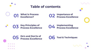 Introduction to Process Excellence in Retail for Beginners by Tushar ...