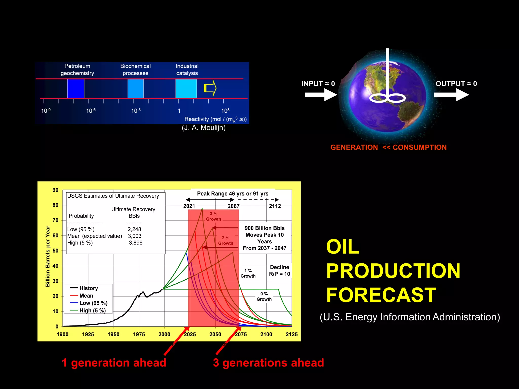 Introduction_to_Process_Intensification_2012.pdf