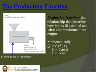 production and operation | PPTX | Manufacturing Industry | Industries