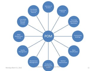 Introduction to production and operation management | PPTX