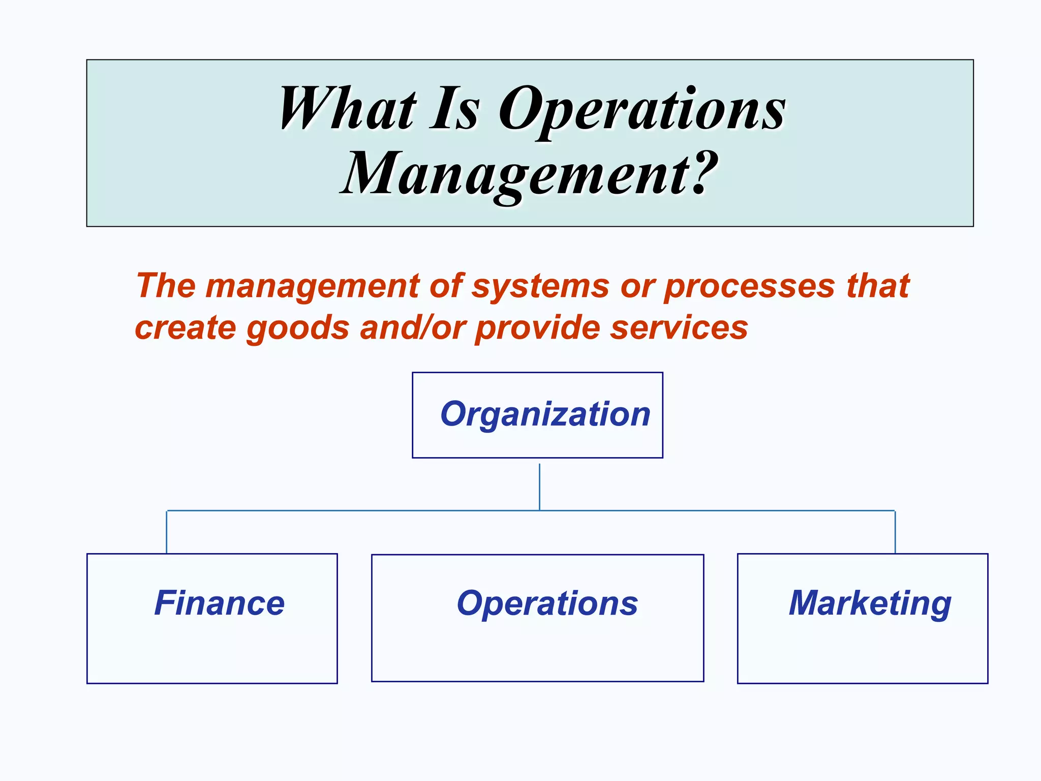 Introduction to production and operations management | PPT