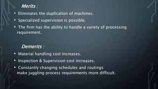 Introduction to production management | PPTX