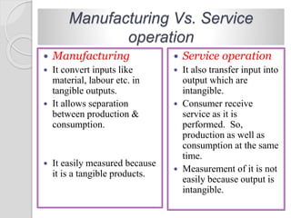 Introduction to production and production management | PPTX