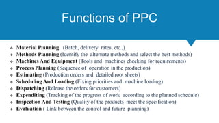 Introduction to Production Planning & Control & Manufacturing.pptx