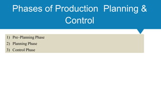 Introduction to Production Planning & Control & Manufacturing.pptx