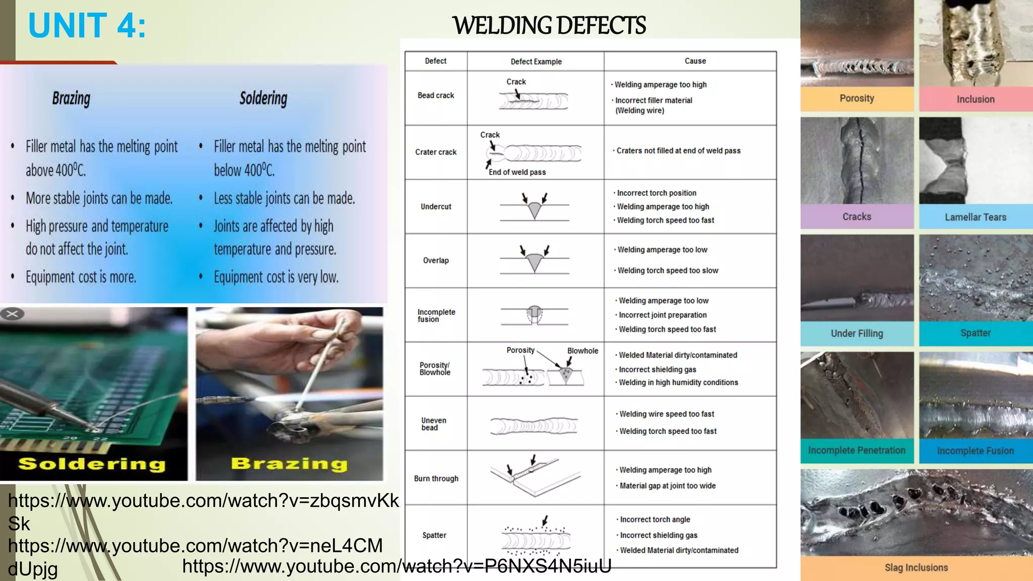 INTRODUCTION TO PRODUCTION TECHNOLOGY CLASS: BY POLAYYA CHINTADA | PPT