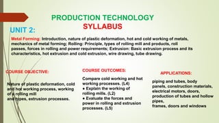 INTRODUCTION TO PRODUCTION TECHNOLOGY CLASS: BY POLAYYA CHINTADA | PPT