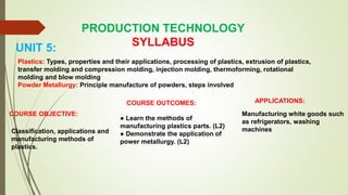 INTRODUCTION TO PRODUCTION TECHNOLOGY CLASS: BY POLAYYA CHINTADA | PPT