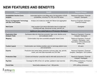Introduction to production workspace | PPT