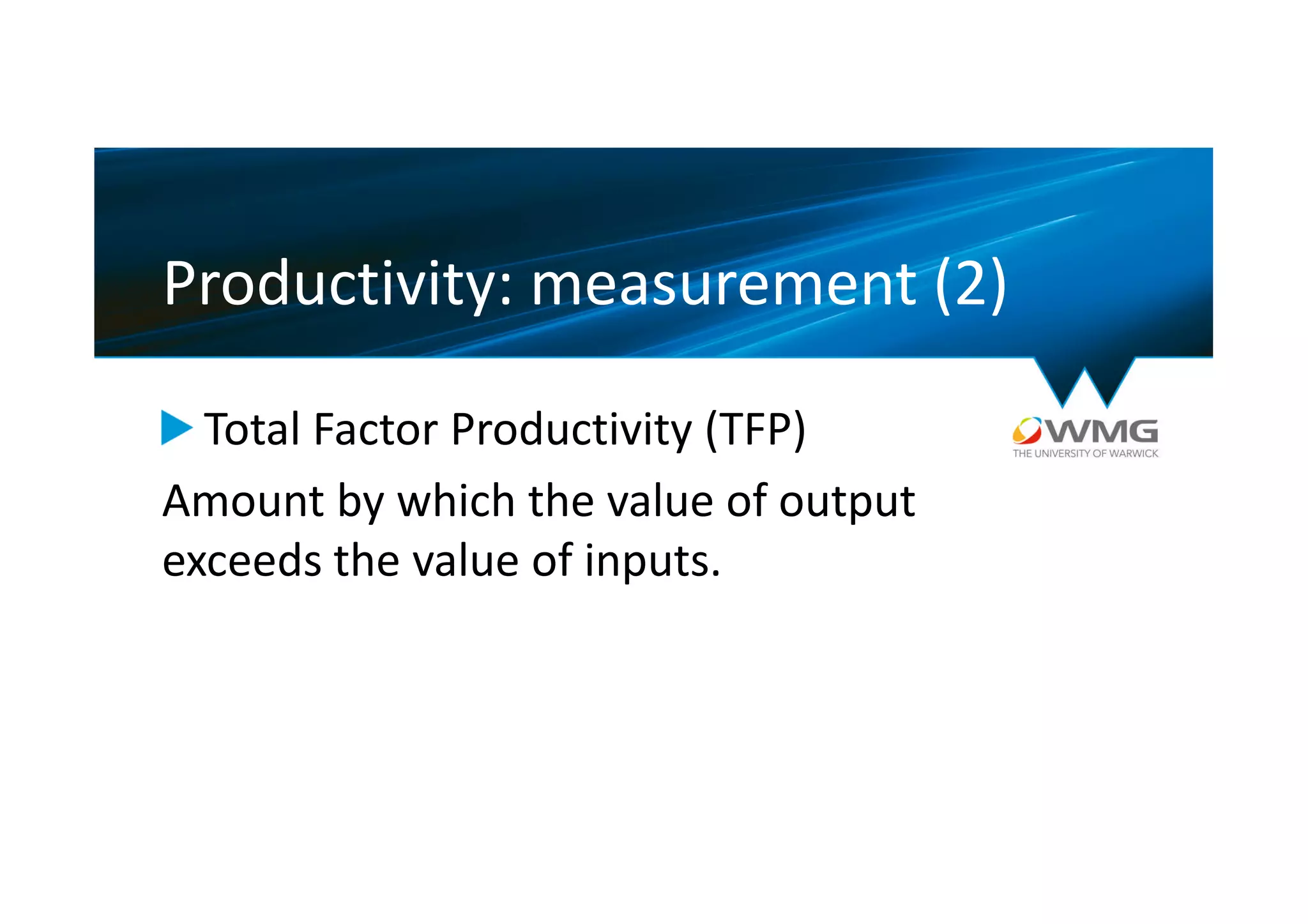 Introduction to Productivity | PDF