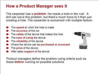 Introduction to product management | PPT