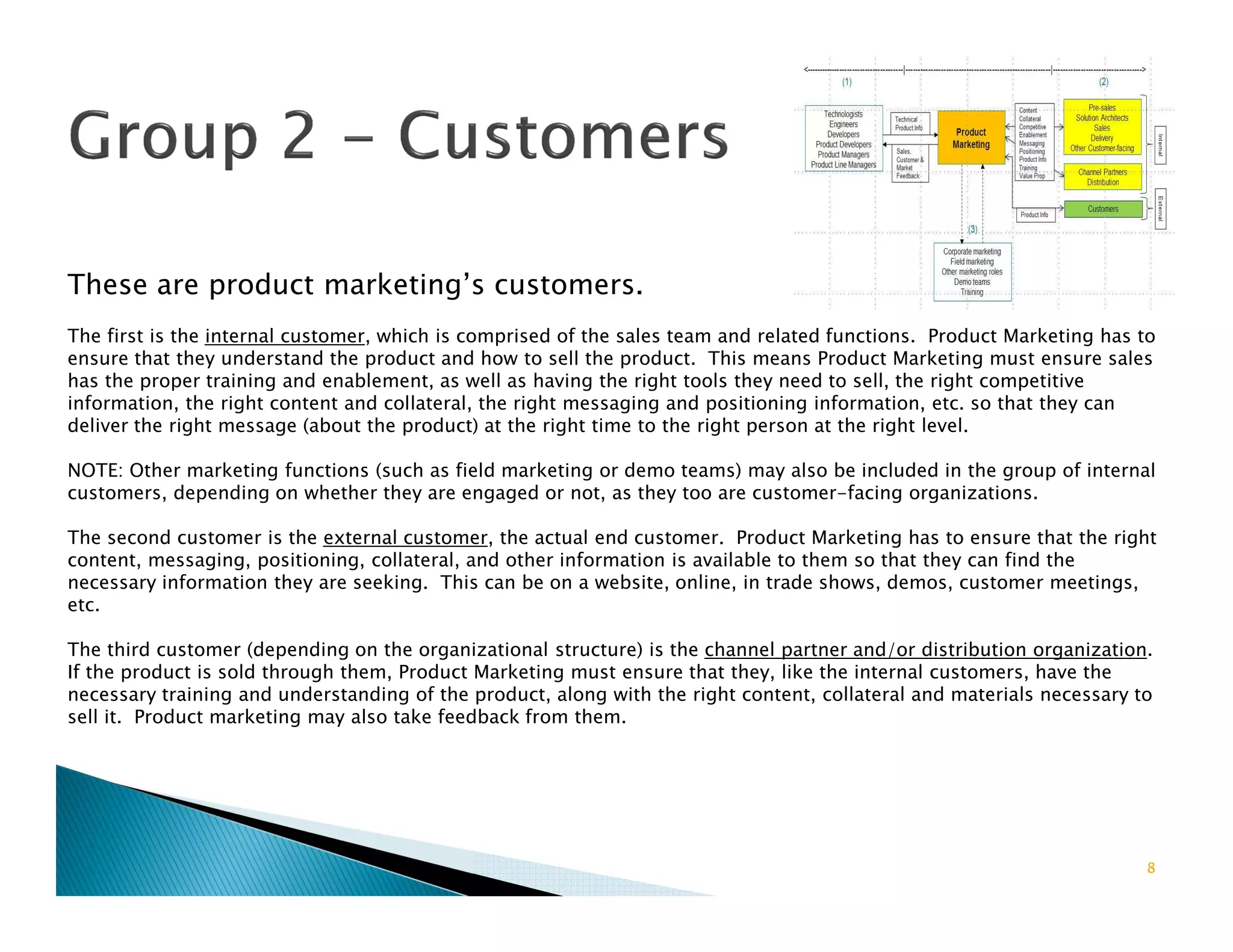Introduction to Product Marketing | PDF