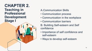 Introduction to Professional Development & Applied Ethics.pptx