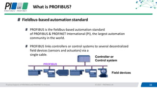 Introduction to PROFIBUS international and the basics of PROFIBUS and ...