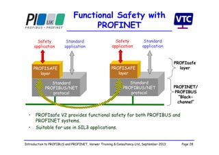 Introduction to PROFIBUS and PROFINET - andy verwer | PDF