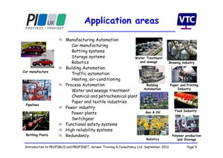 Introduction to PROFIBUS and PROFINET - andy verwer | PDF