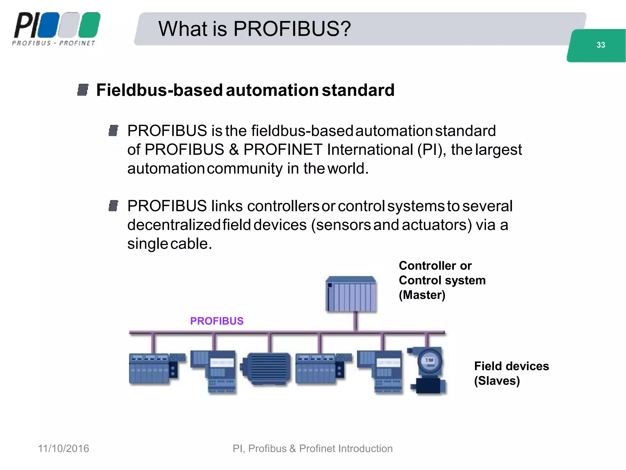 Introduction to Profibus & Profinet - Mark Freeman | PDF