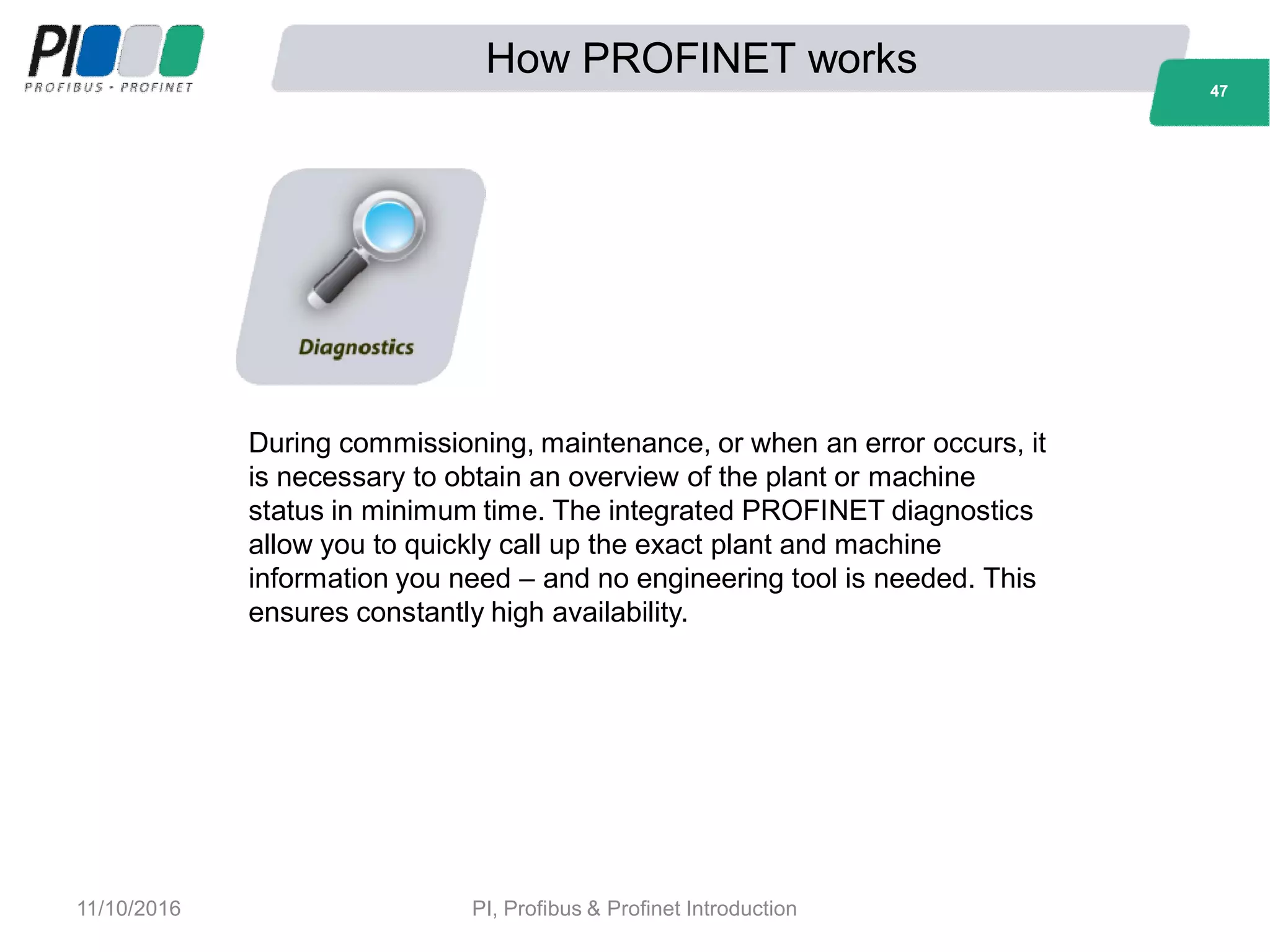 Introduction to Profibus & Profinet - Mark Freeman | PDF | Computer Networking | Computing