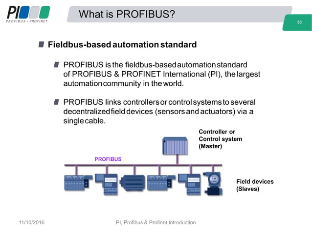 Introduction to Profibus & Profinet - Mark Freeman | PDF | Computer Networking | Computing