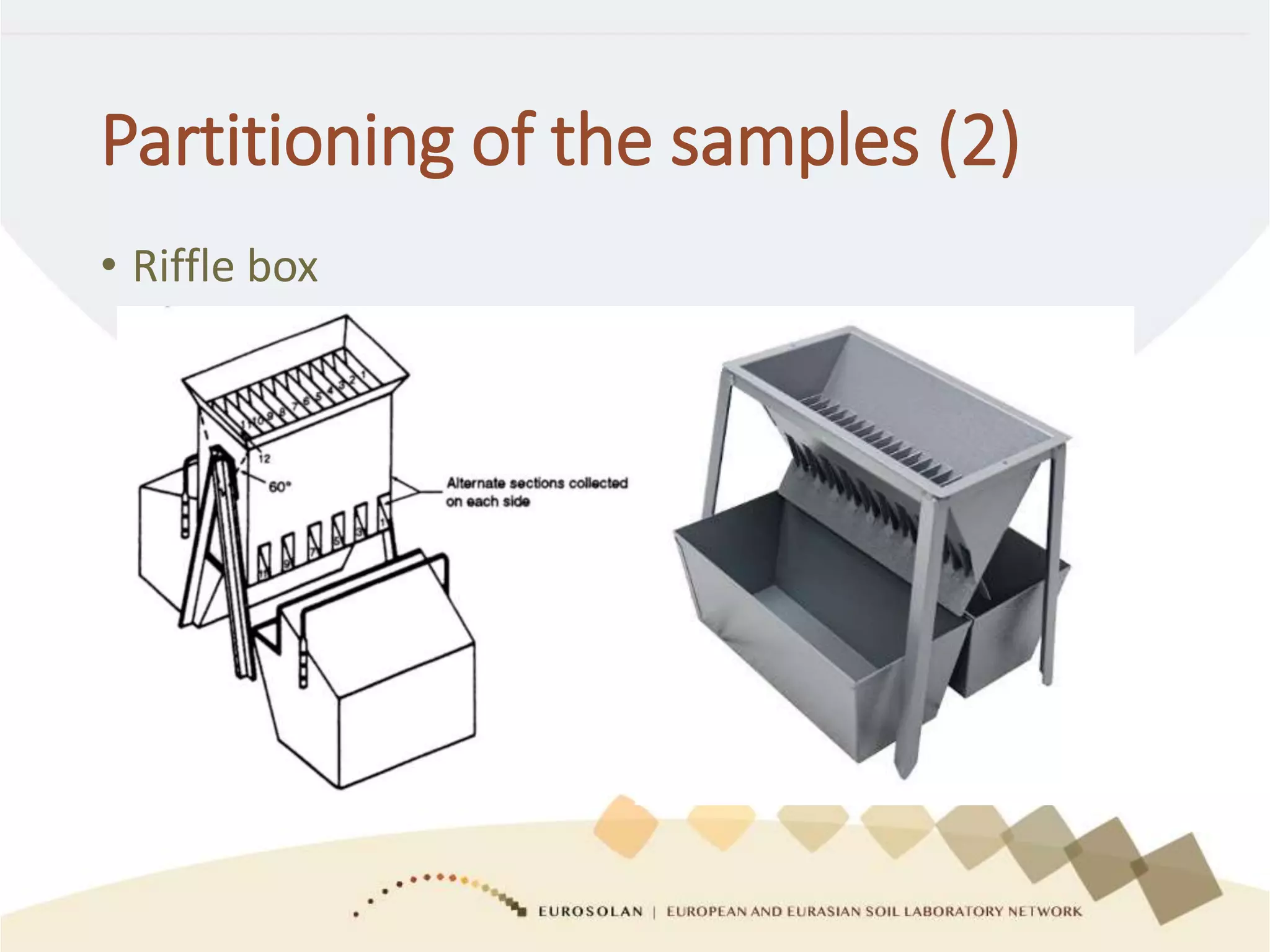 Introduction To Proficiency Testing Pptx Science