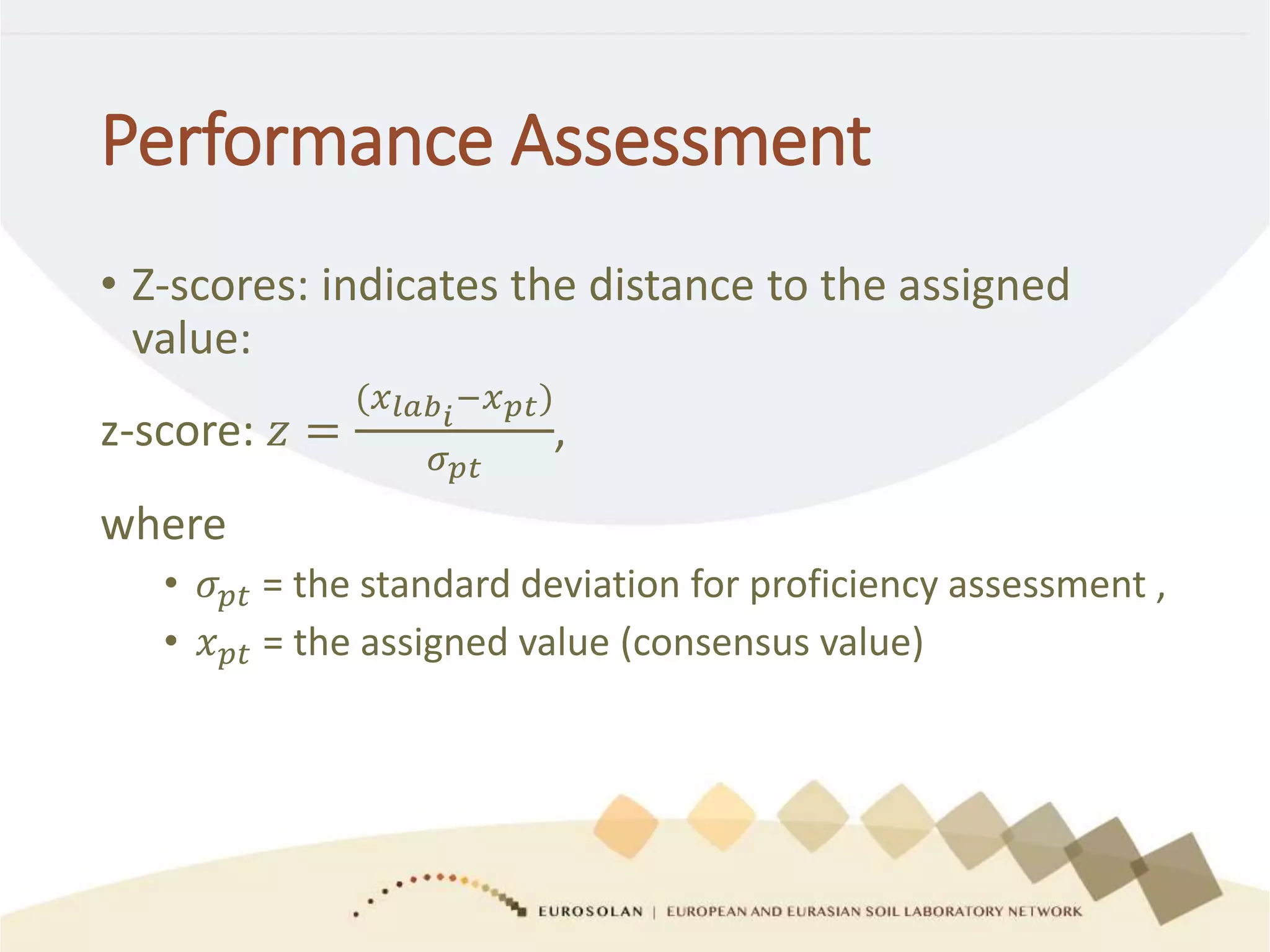 Introduction To Proficiency Testing Pptx Science
