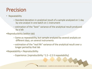 Introduction to proficiency testing | PPTX