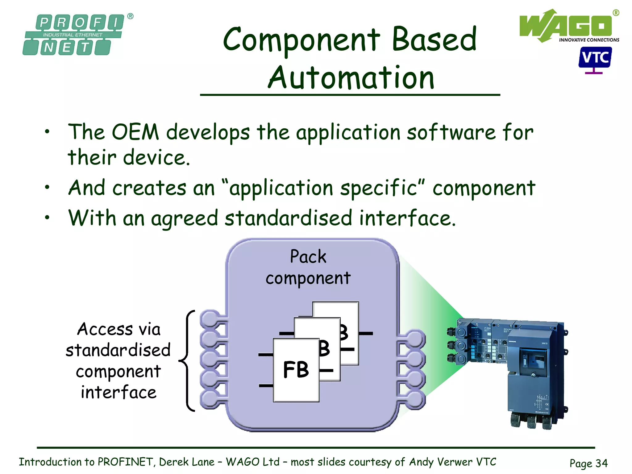 Introduction to PROFINET - Derek Lane of Wago | PDF