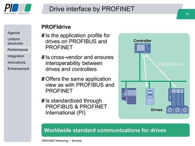 Introduction to PROFINET - Derek Lane | PDF | Computer Networking | Computing