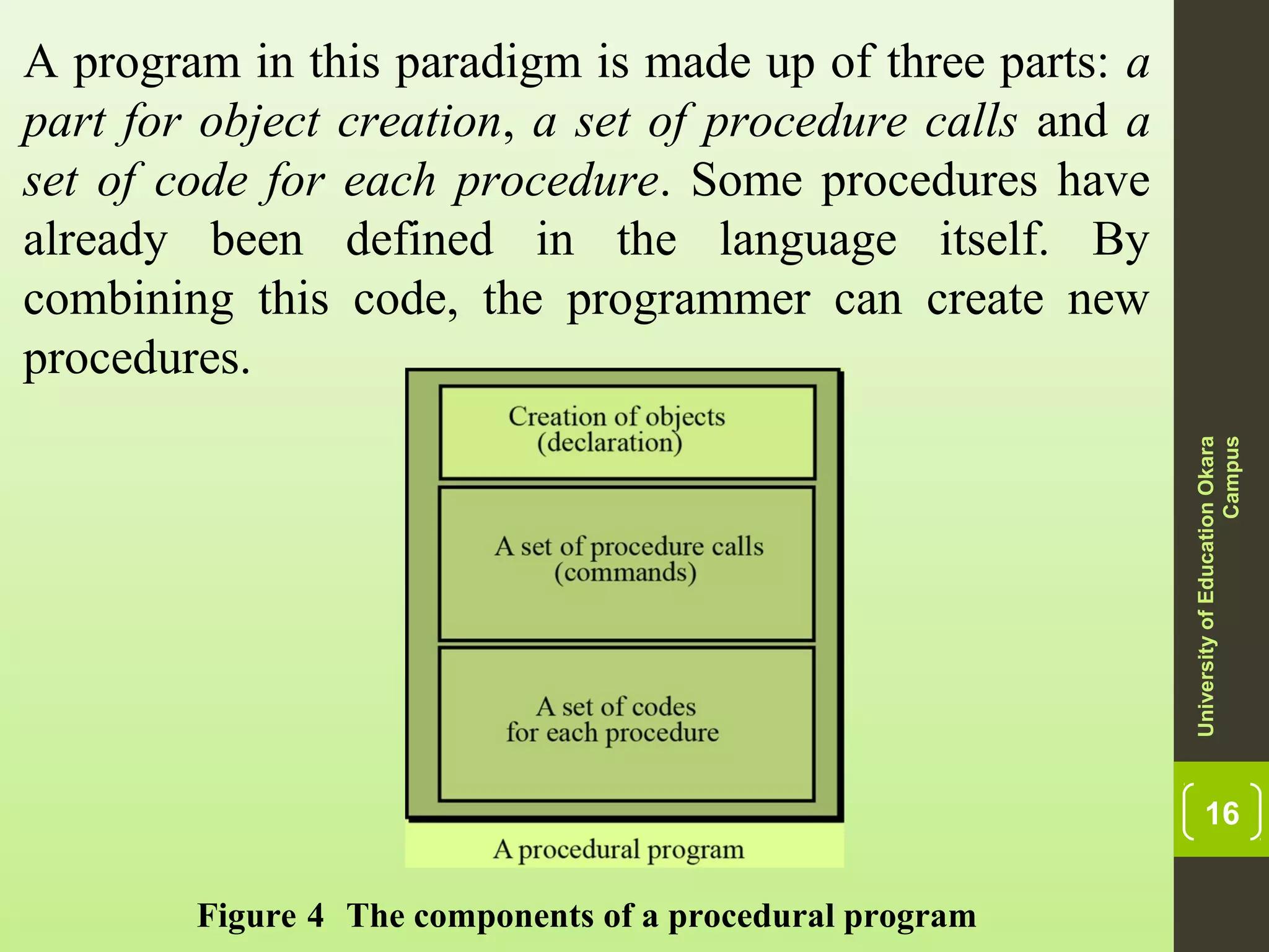 Introduction to programming languages part 1 | PPT