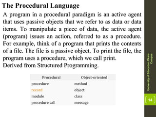 Introduction to programming languages part 1 | PPT