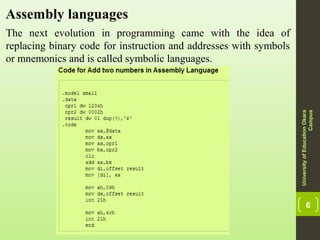 Introduction to programming languages part 1 | PPT