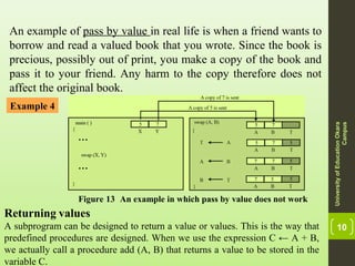 Introduction to programing languages part 3 | PPT
