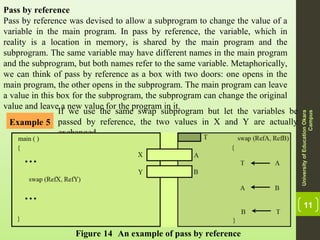 Introduction to programing languages part 3 | PPT