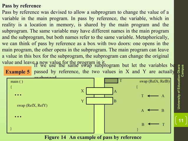 Introduction to programing languages part 3 | PPT