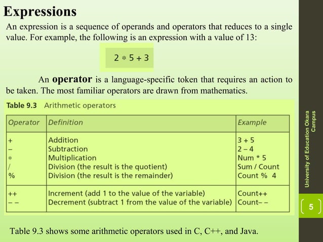 Introduction to programing languages part 3 | PPT