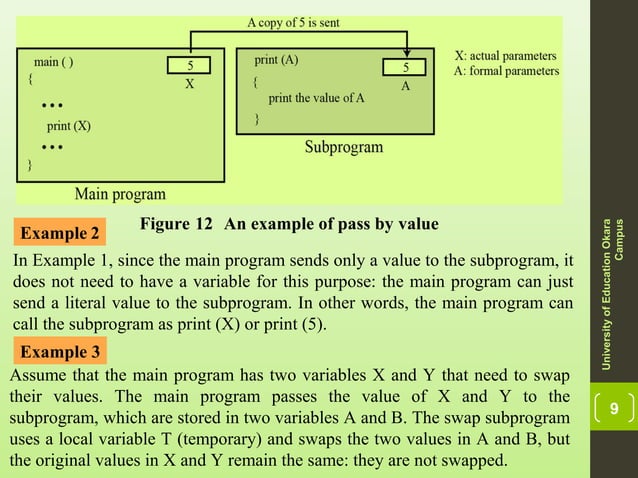 Introduction to programing languages part 3 | PPT