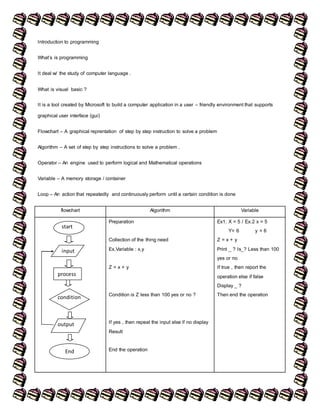 Introduction to programming | PDF