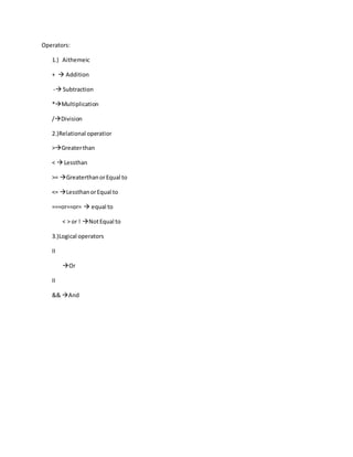 Introduction to programming | DOCX | Programming Languages | Computing