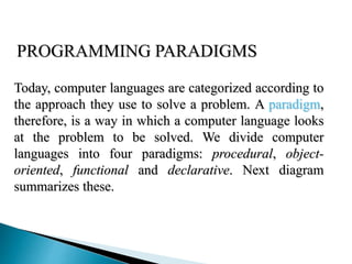 Introduction to Programming Concepts By Aamir Saleem Ansari | PPT