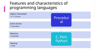 INTRODUCTION TO PROGRAMMING and Python.pptx | Programming Languages | Computing