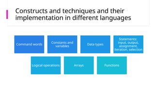 INTRODUCTION TO PROGRAMMING and Python.pptx | Programming Languages | Computing
