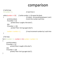 Introduction to programming - class 4 | PPT
