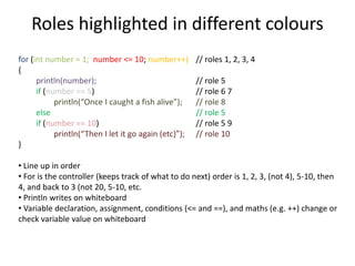 Introduction to programming - class 4 | PPT