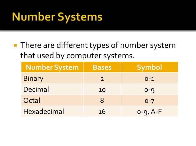 Introduction to programming concepts