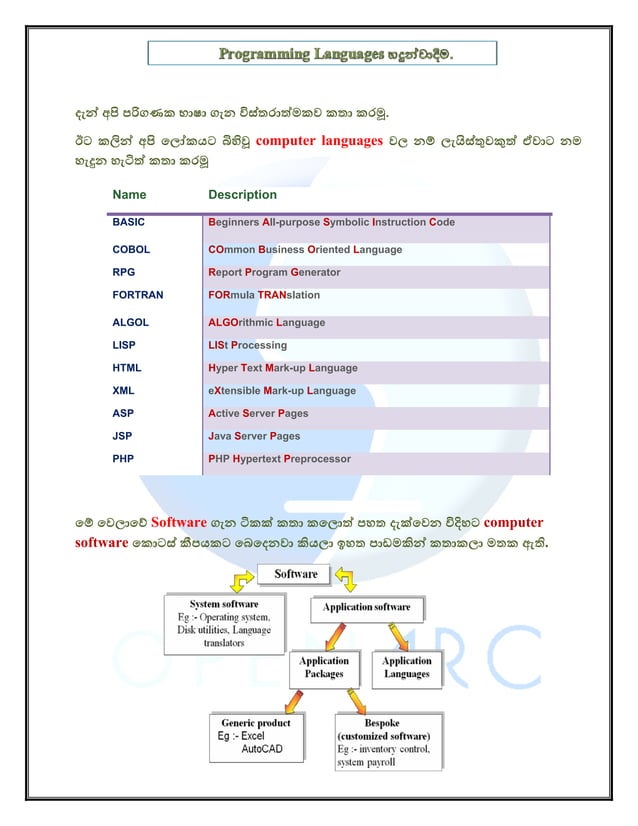 Introduction to programming languages | PDF