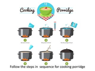 Introduction to programming languages | PPT