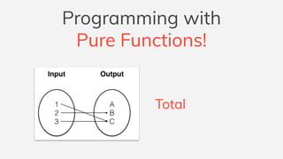 Introduction to programming with ZIO functional effects | PDF