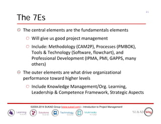 Introduction to Project Management | PPT