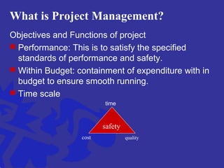 Introductionto projectmanagement | PPT